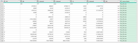 Excel How Can I Format My Data Correctly With Powerquery Stack