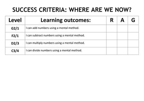 Gcse Addition Subtraction Multiplication And Division Notes And
