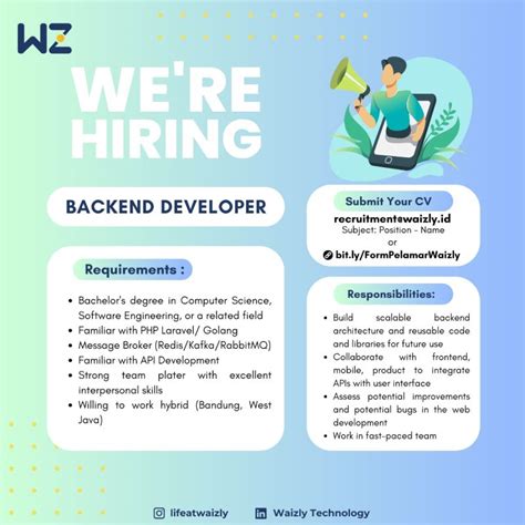 Nandine Dwi Santika On Linkedin Hiringalerts Backendengineer