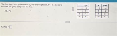 Solved The Functions F And G Are Defined By The Following