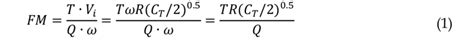 Figure Of Merit Equation Is Expressed As Download Scientific Diagram