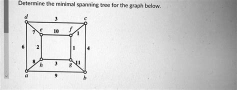 Solved Determine The Minimal Spanning Tree For The Graph Below