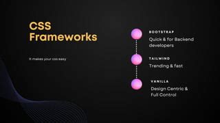 Introduction To Web Development PPT