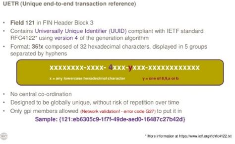 Explained SWIFT Gpi UETR Unique End To End Transaction Reference