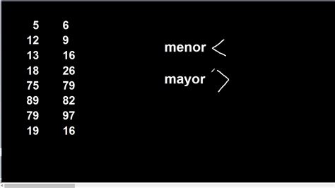 Simbolos Menor Que Y Mayor Que En El Teclado