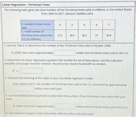 Linear Regression Christmas Trees The Following
