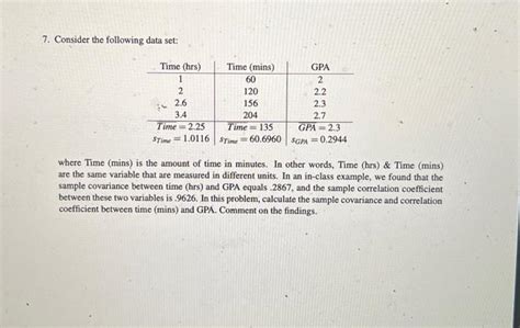 Solved Consider The Following Data Set Where Time Mins Chegg Com