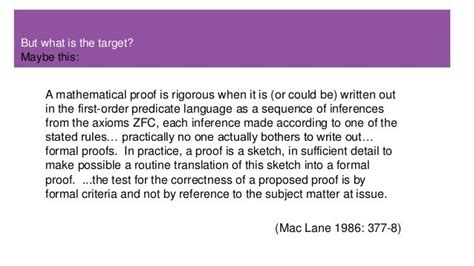 The Logics Of Informal Proofs Vub