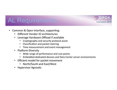 DPDK Architecture Musings Andy Harvey PPT