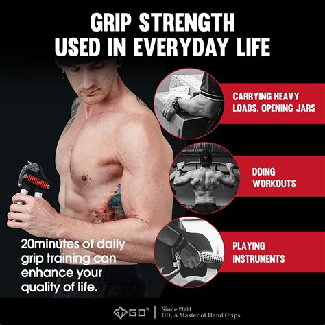 How Effective Are Hand Grips At Lilly Hoover Blog