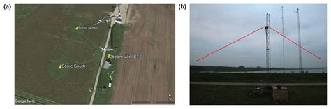 Amt Comparison Of Methods To Derive Radial Wind Speed From A Continuous Wave Coherent Lidar