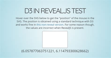 Javascript Mouse Position In Svg And Revealjs Stack Overflow