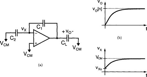 Transient Noise Analysis For Comparator Based Switched Capacitor