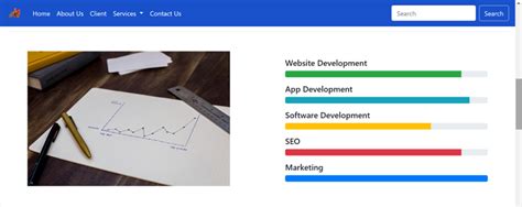 fully resposive webpage using bootstrap by goyalh4164 · pull request