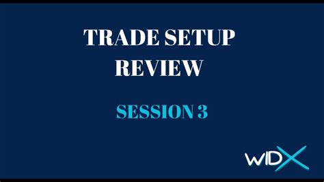 Deriv Trade Setup Review Youtube