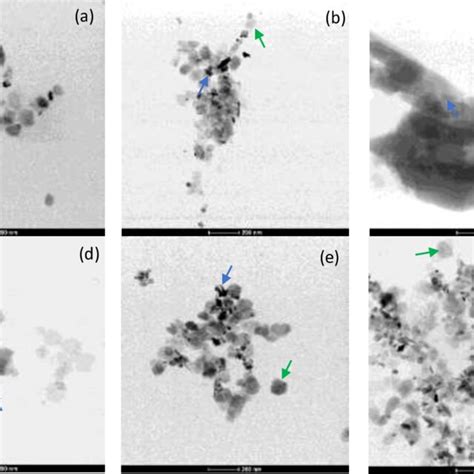 Micrographs By Transmission Electron Microscopy Tem Of Nanostructures