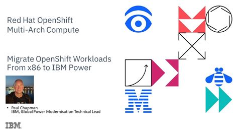 Migrating Openshift Workload From X86 To Power Using Multi Arch Compute