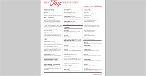 35 best ui drop down menus images on pinterest user interface user