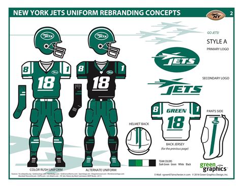 Uni Watch Delivers The Winning Entries For The New York Jets Redesign