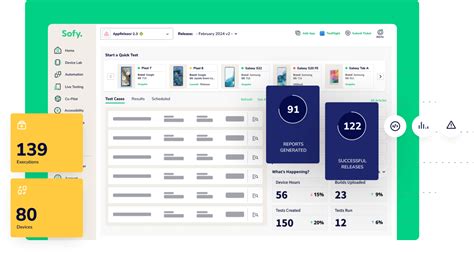 Sofy The Revolutionary No Code Testing Platform For Mobile