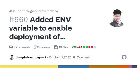 Added ENV Variable To Enable Deployment Of Workflows Publically By Josephalexantony Aot Pull