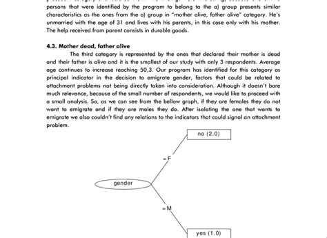 J48 Decision Tree Based On Mom No Dad Yes Group Download Scientific Diagram