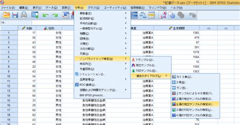 Spssで一元配置分散分析（anova）とクラスカルウォリス検定のやり方と結果の見方をわかりやすく解説！ いちばんやさしい、医療統計
