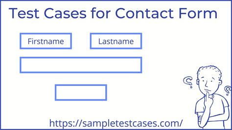 test cases for contact form and contact us page testing 2023