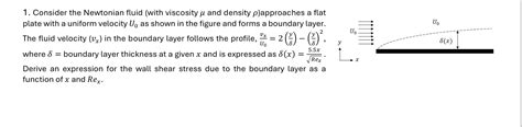 Solved Consider The Newtonian Fluid With Viscosity μ ﻿and