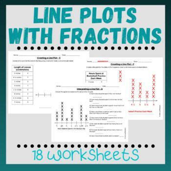 How To Teach Line Plots With Fractions