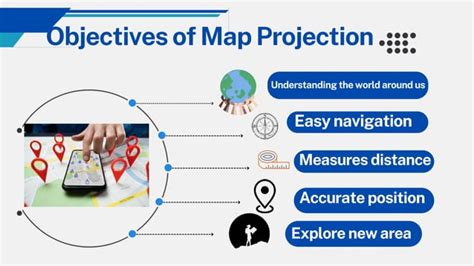 Gis Map Projectionpptx