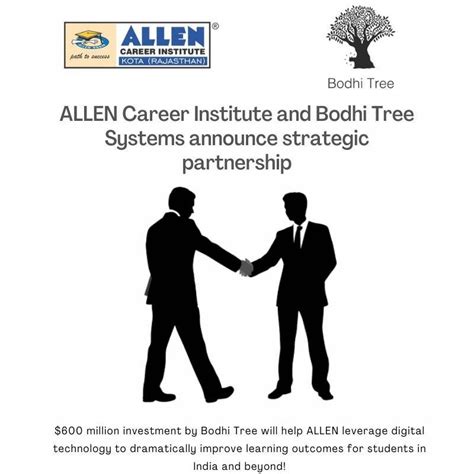 Nitish Rai Posted On Linkedin