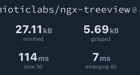 Semioticlabsngx Treeview Bundlephobia