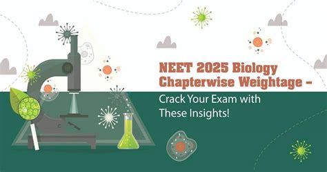 Neet Physics Syllabus 2025 Chapter Wise Weightage And Important Topics