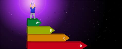 How To Tackle The Scalability Issue With Polygon Rpolygonnetwork How To Tackle The Scalability Issue With Polygon Rpolygonnetwork