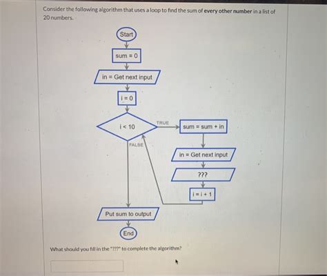 Solved Consider The Following Algorithm That Uses A Loop To Chegg Com