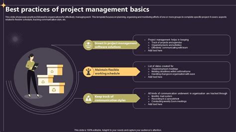 Closing A Project By Fulfilling Best Practices Of Project Management Basics Pm Ss V
