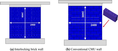 Full Scale Models Of The Interlocking Brick Wall And The Conventional Download Scientific