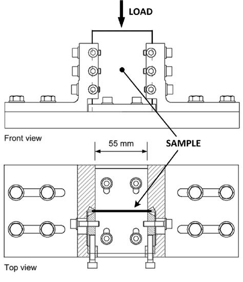 Anti Buckling Fixture Used For Cai Tests Download Scientific Diagram