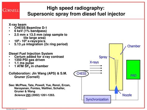 Ppt Integrating Pixel Array Detectors Powerpoint Presentation Free