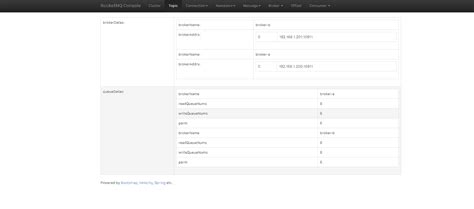 rocketmq集群生产者发消息正常 消费者就是拿不到消息 求救 csdn社区