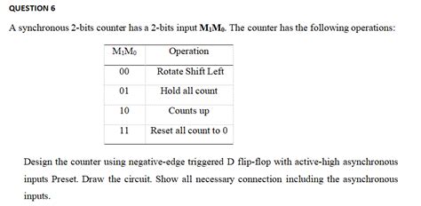 Solved Question 6 A Synchronous 2 Bits Counter Has A 2 Bits