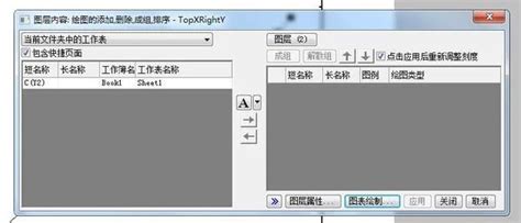 科研绘图 利用Origin绘制双X轴图技巧 知乎