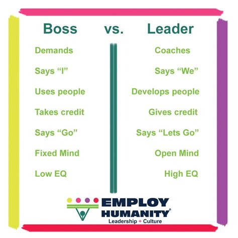 employ humanity on linkedin employ humanity thriving leaders