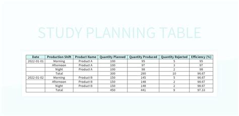 Weekly Study Plan Form Excel Template And Google Sheets File For Free Download Slidesdocs