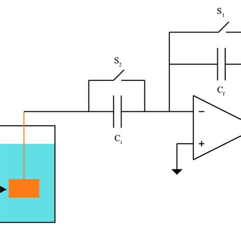 Switched Capacitor Amplifier Circuit For Measuring The Samples Download Scientific Diagram