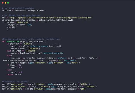 Evaluating Unsupervised Sentiment Analysis Tools Using Labeled Data
