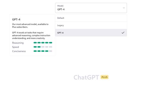 Openai Gpt 4 Api Quick Guide