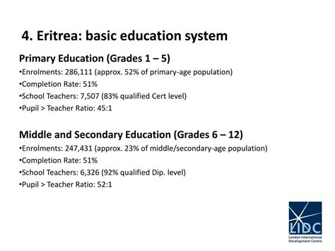 PPT Eritrea Regional Geography Population PowerPoint Presentation ID