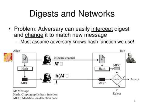 Ppt Message Authentication Code Algorithms Powerpoint Presentation